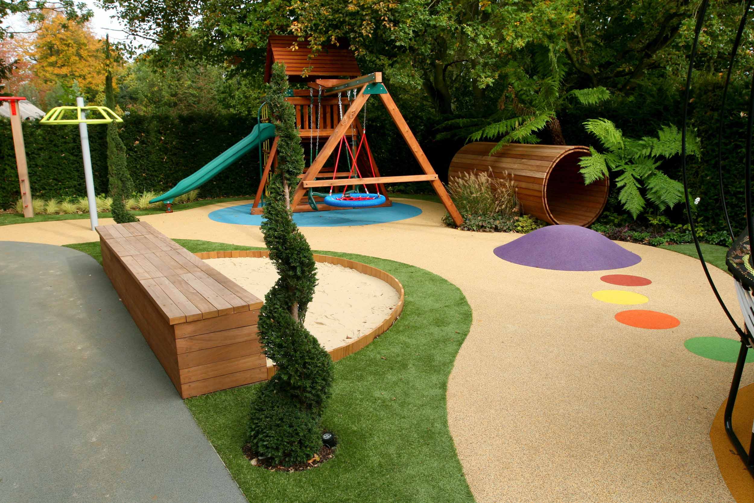Garden Design Ideas With Children's Play Area